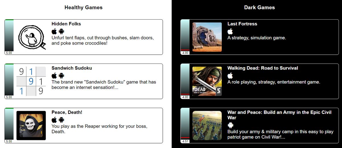 Lawyer warns game developers about 'unlawful game design' as 'dark ...