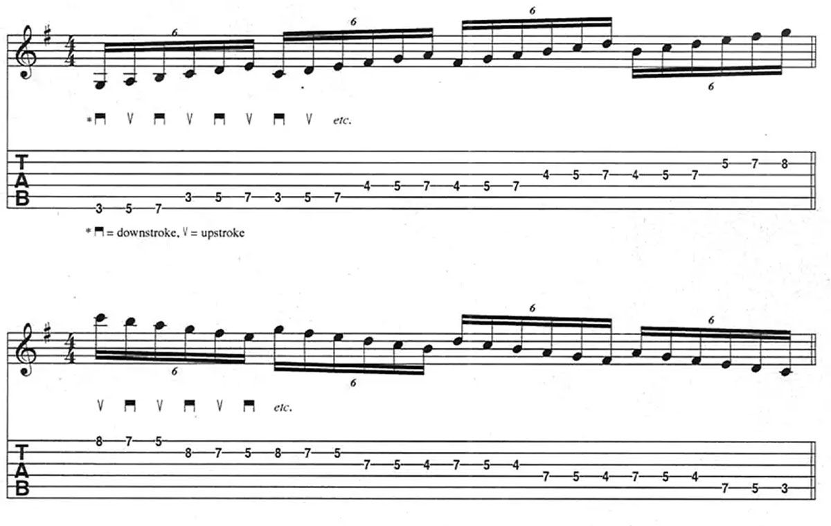 Want to Improve Your Alternate Picking? This Essential Lesson Will Have ...