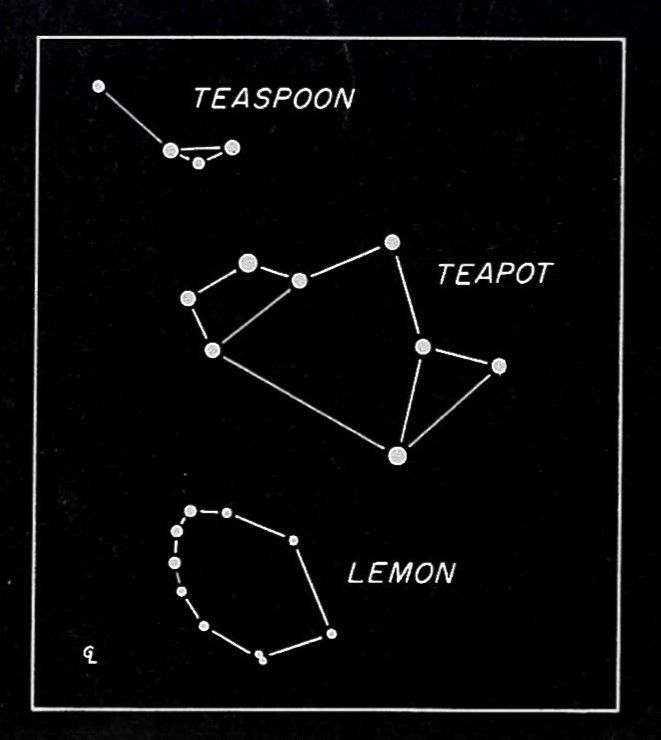 Is the Sagittarius constellation a teapot or an archer? | Space