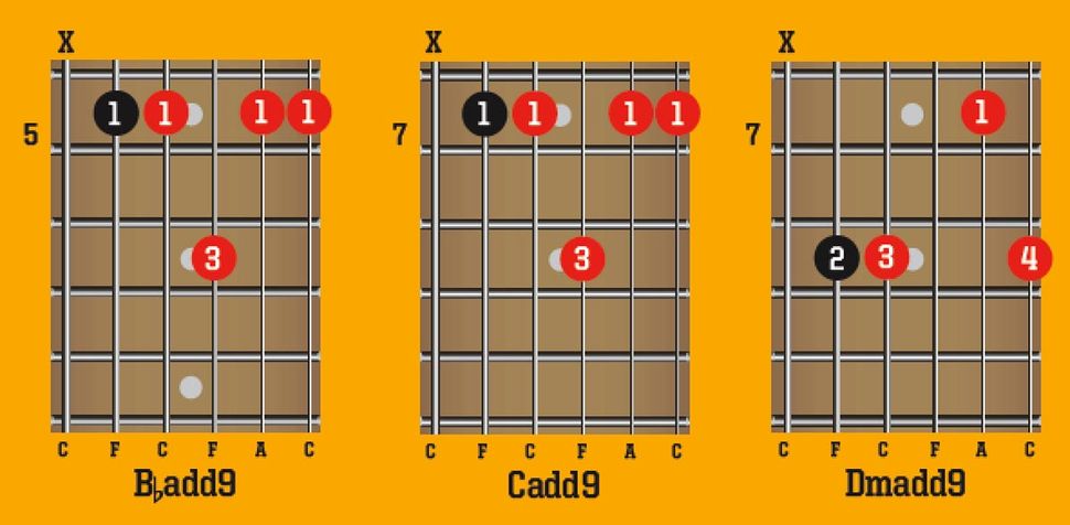 25 acoustic guitar songs that will take your unplugged skills to the ...