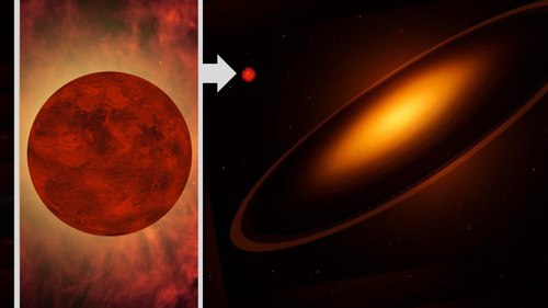 Arcturus: Facts About the Bright Red Giant Star | Space