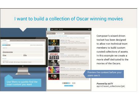 aioTV Revs Up Curation Engine | Next TV