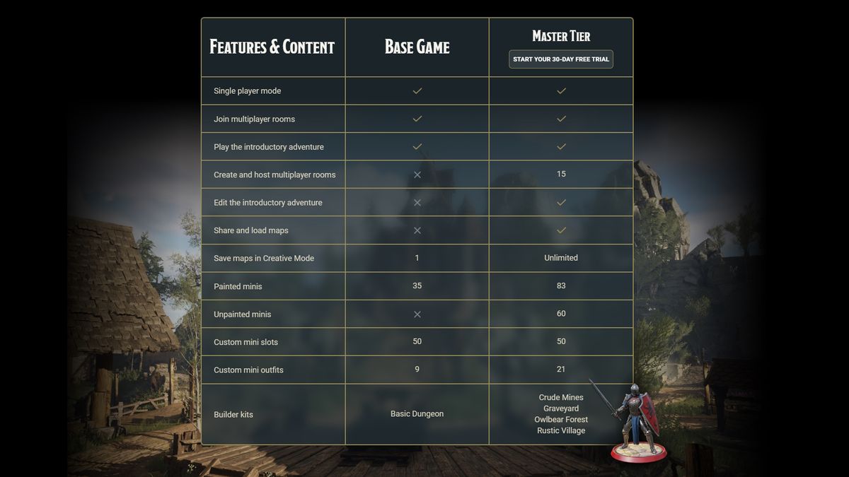 D&D Sigil official VTT is live and totally free to download | GamesRadar+