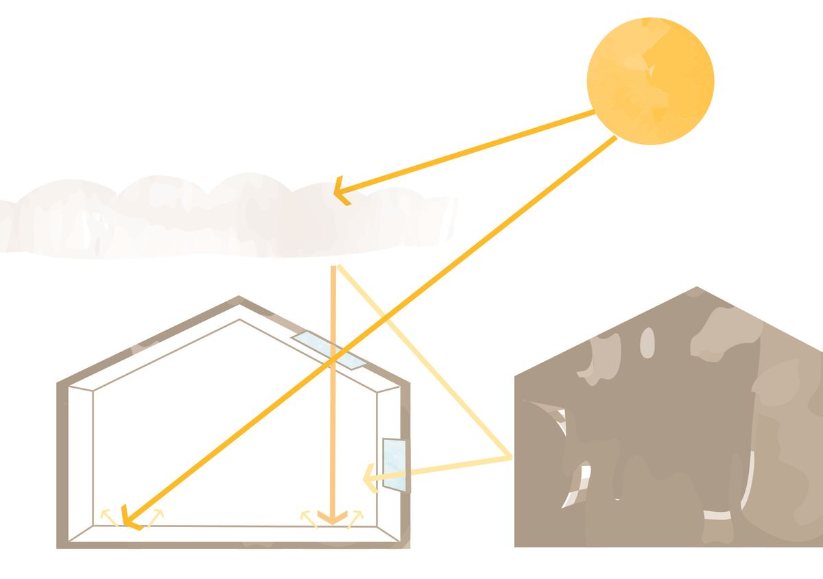 What is Daylighting? | Homebuilding