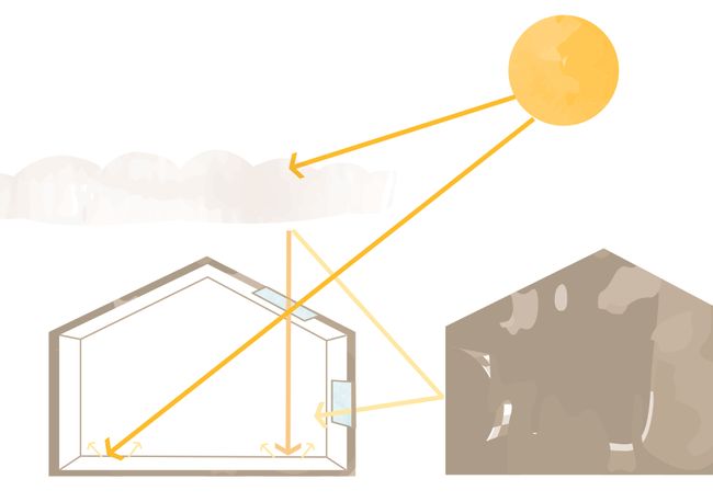 What is Daylighting? | Homebuilding