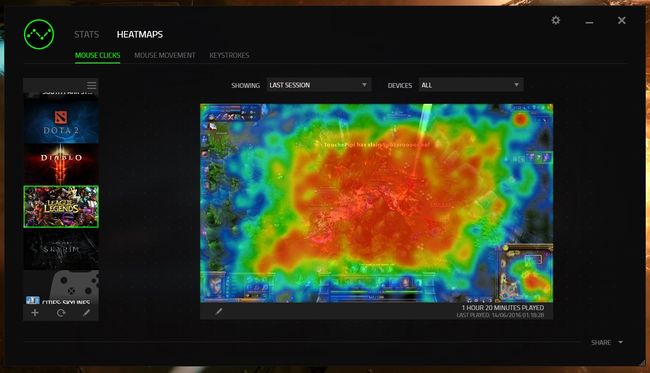 How to set up and configure your Razer Naga gaming mouse | Windows Central