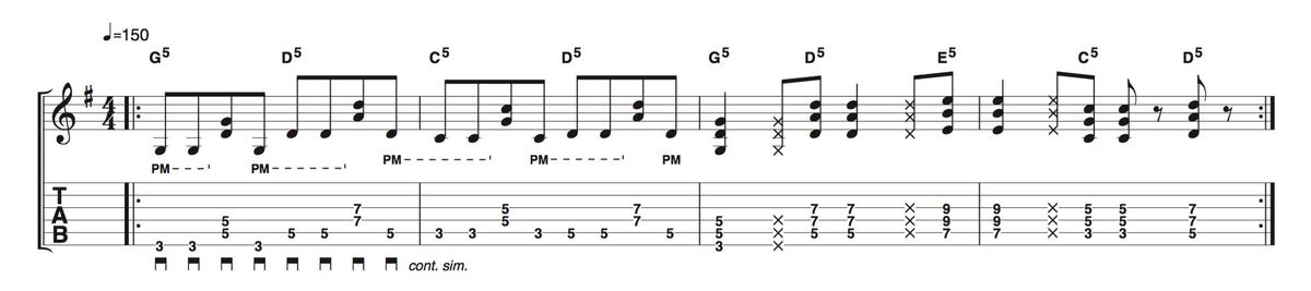 Learn 20 essential rock rhythm guitar styles | Guitar World