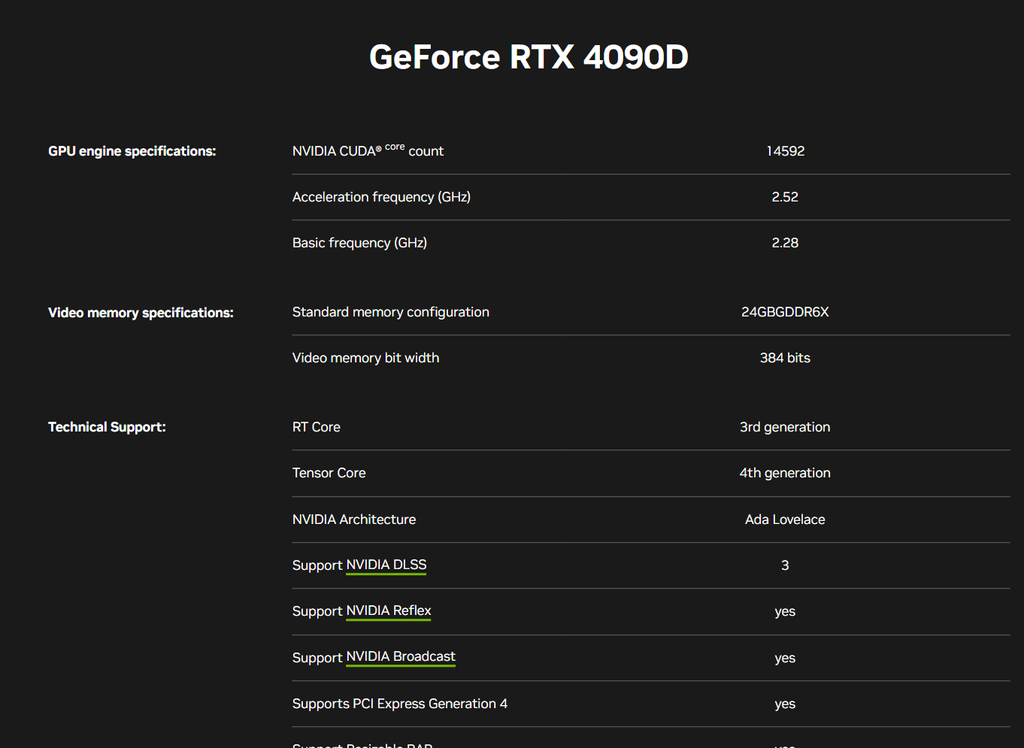 Nvidia launches China-specific RTX 4090D Dragon GPU, sanctions ...
