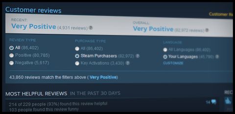 Developers react to Steam’s review system changes | PC Gamer