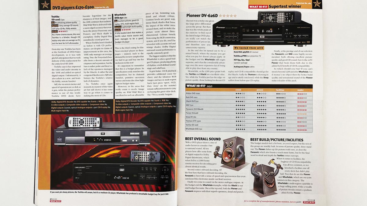 We look back at our July 2000 issue, when DVD was home cinema heaven ...