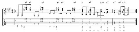 10 great blues guitar chords to learn | MusicRadar