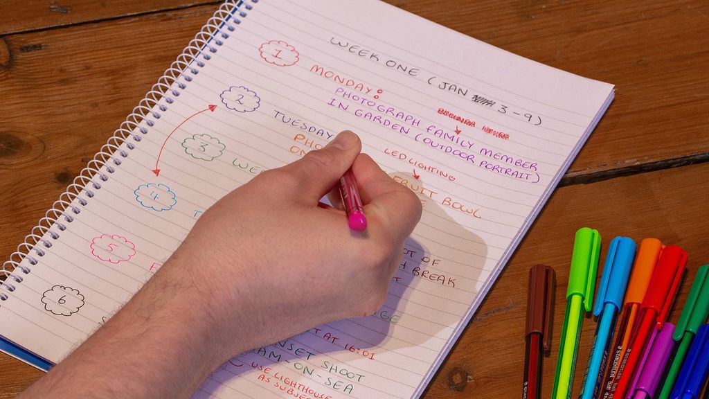 I’m planning my 365 photography project now! Here's why I'm not waiting ...