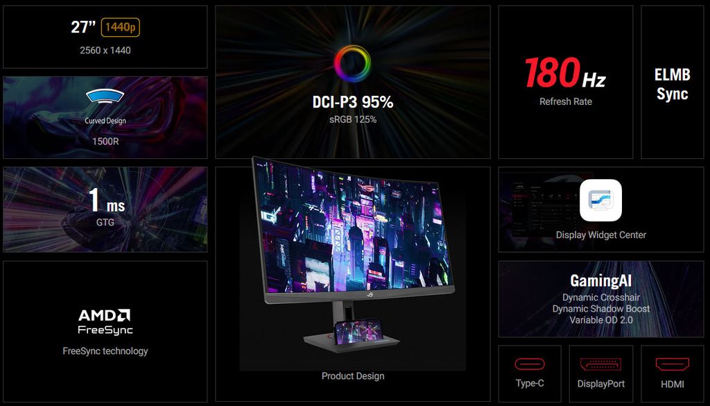 Asus launches ROG Strix XG27WCS gaming monitor – 27-inch VA panel ...