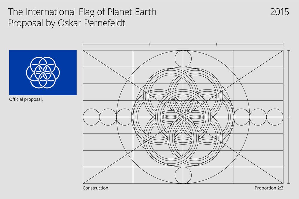 The International Flag of Planet Earth in Pictures | Space