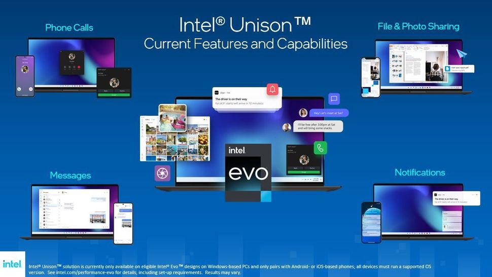 Intel discontinues Unison app for connecting PCs and smartphones | Tom ...
