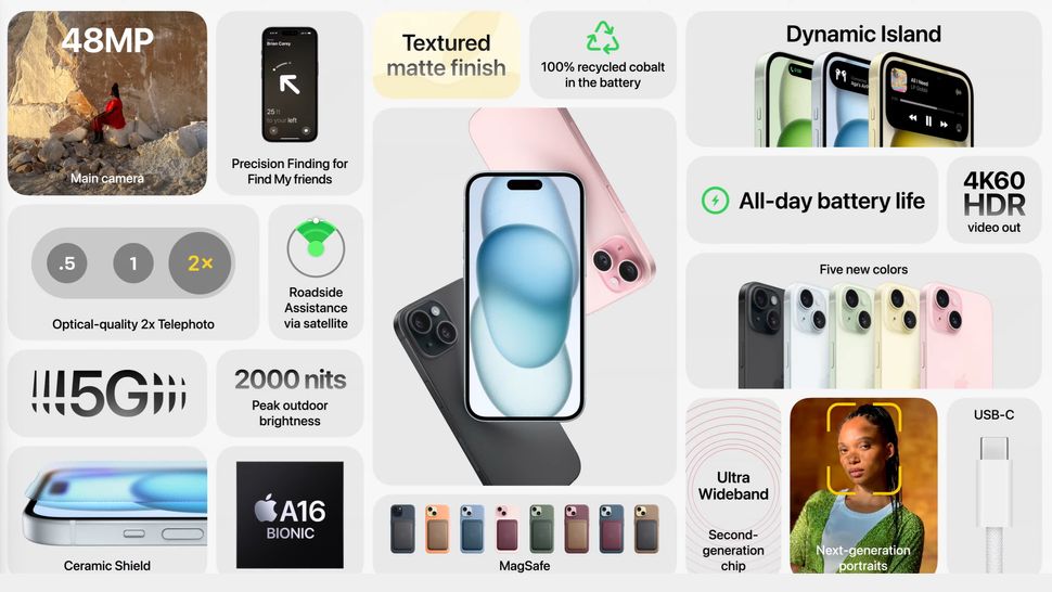 iPhone 15: price, features, cameras, USB-C, and everything you need to ...