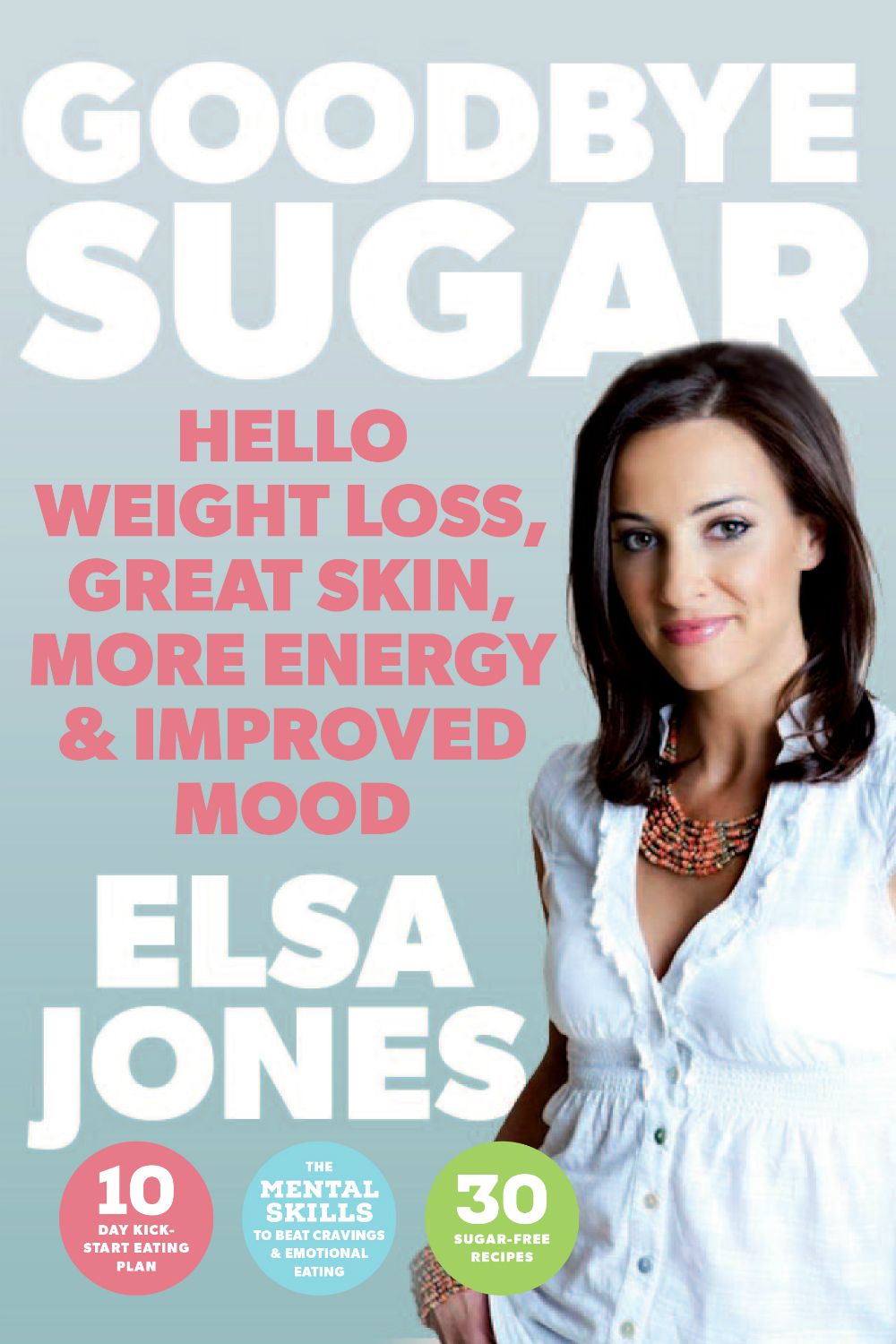 Sugar-Free Diet: Ways To Beat Sugar Cravings & Break A Sugar Habit by ...
