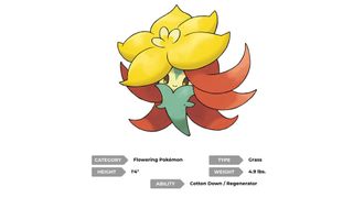 All the Pokemon Gen 8 critters revealed so far, including the three ...