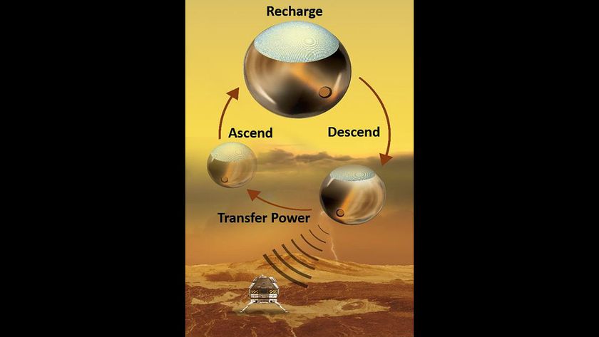 Venus Missions? Interstellar Probes? Here Are 18 Wild Space Tech Ideas ...