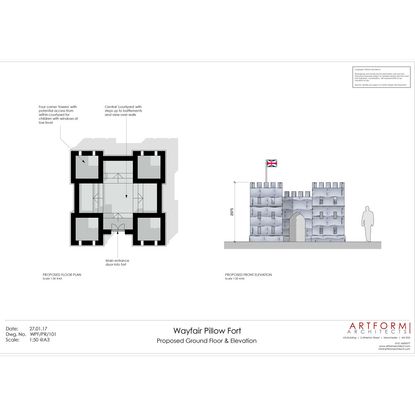 How to build the ultimate fort (HINT: it’s based on a real motte-and ...