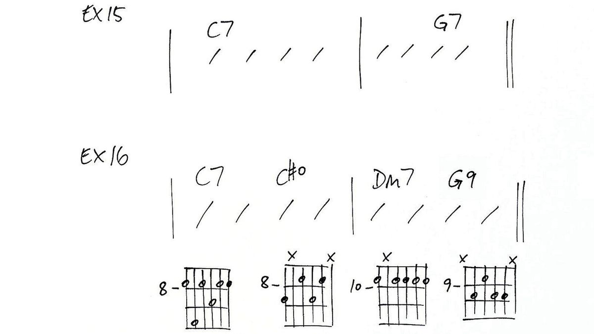 Power-up your 12-bar blues chords with these 5 essential tips | MusicRadar