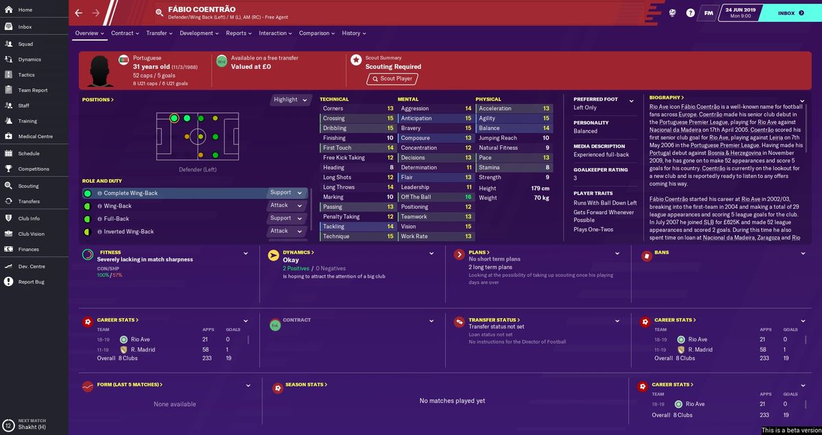 Football Manager 2020 free agents guide: Viviano, Strinic, Ben Arfa ...