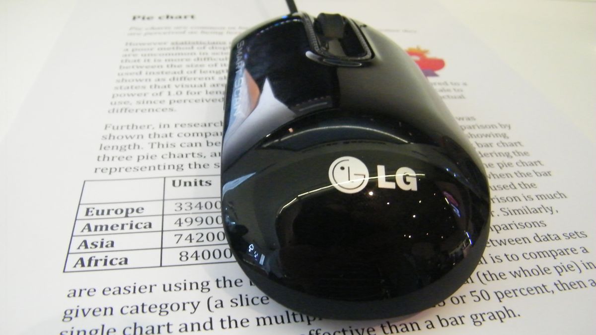 Hands on: LG LSM-100 SmartScan mouse review | TechRadar