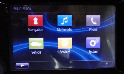 Renault R-Link: Everything you need to know | TechRadar