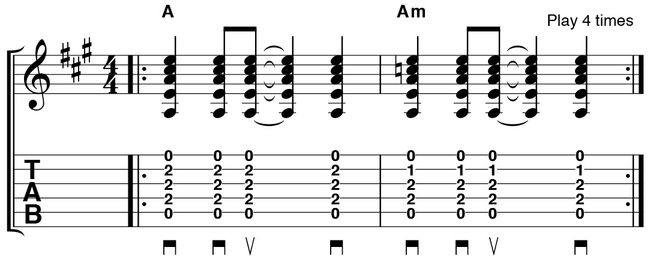 Guitar music theory made easy: minor chords | MusicRadar