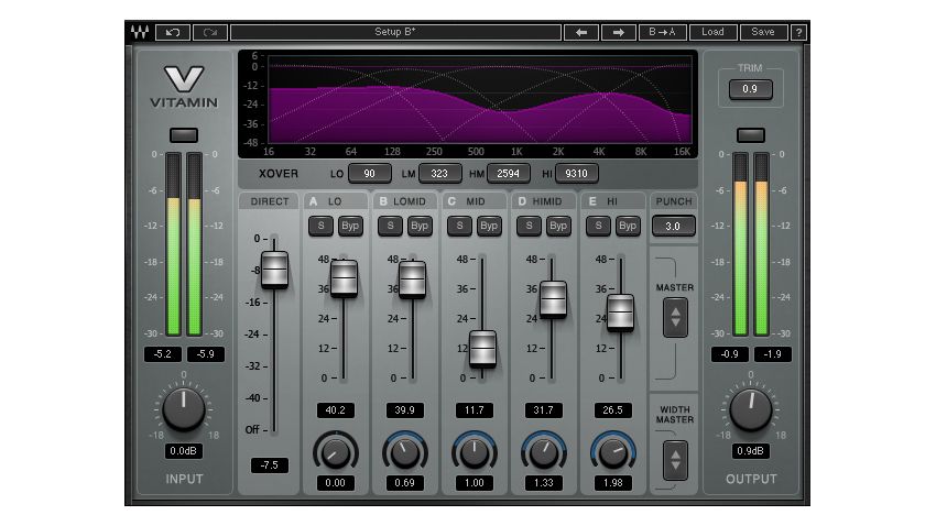Waves releases Vitamin Sonic Enhancer plugin | MusicRadar
