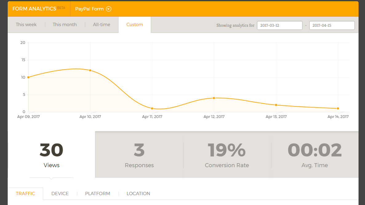 Jotform review | TechRadar
