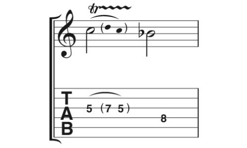 The ultimate guide to guitar tabs: how to read tab and symbols ...