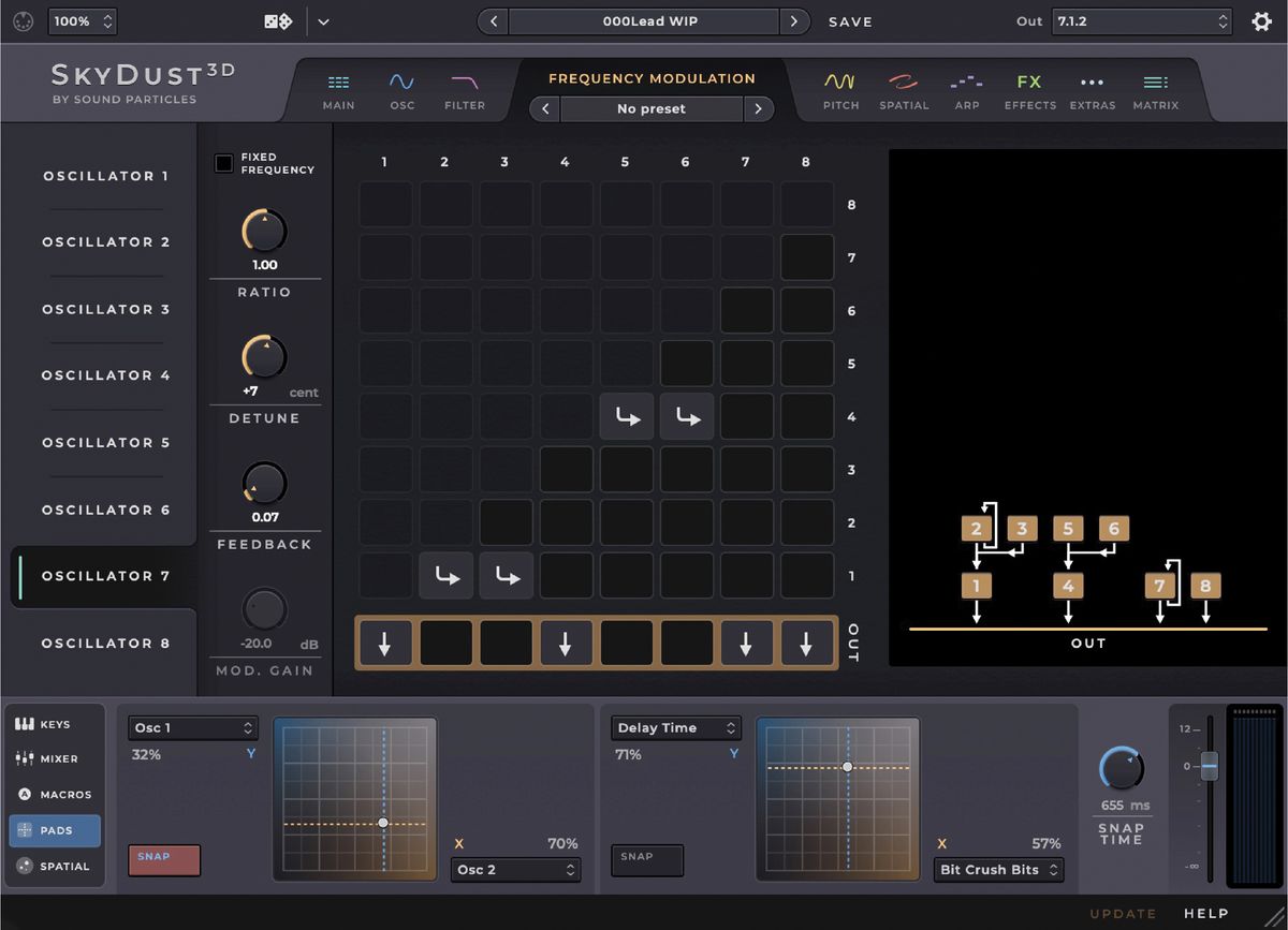 Sound Particles, the maker of the world's first spatial audio synthesizer, on SkyDust 3D: "The ...