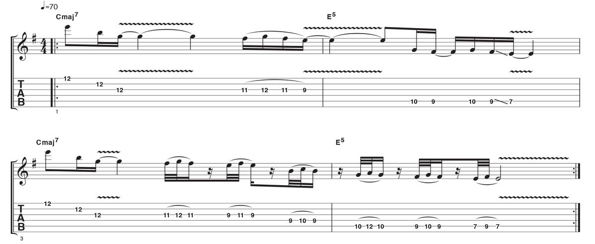 Master the melodic solo techniques of guitar's masters | MusicRadar