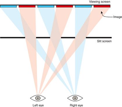 Bringing 3D to the small screen - How 3D TV works - Page 2 | TechRadar