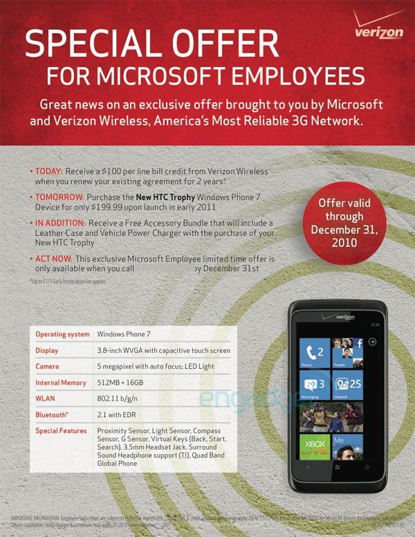 HTC 7 Trophy confirmed for Verizon in early 2011 | Windows Central