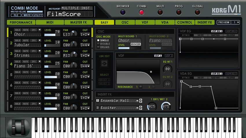 Blast from the past: Korg M1 | MusicRadar