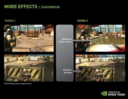 Nvidia Tegra 3: what you need to know | TechRadar