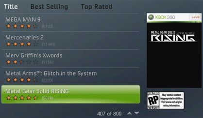 The Metal Gear Solid: Rising box art they don't want you to see ...