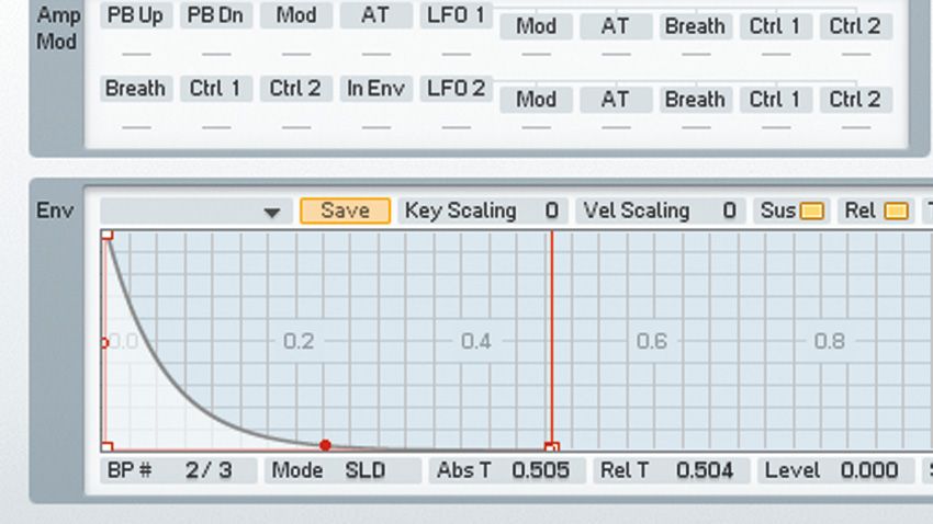 How to understand the basics of FM synthesis | MusicRadar
