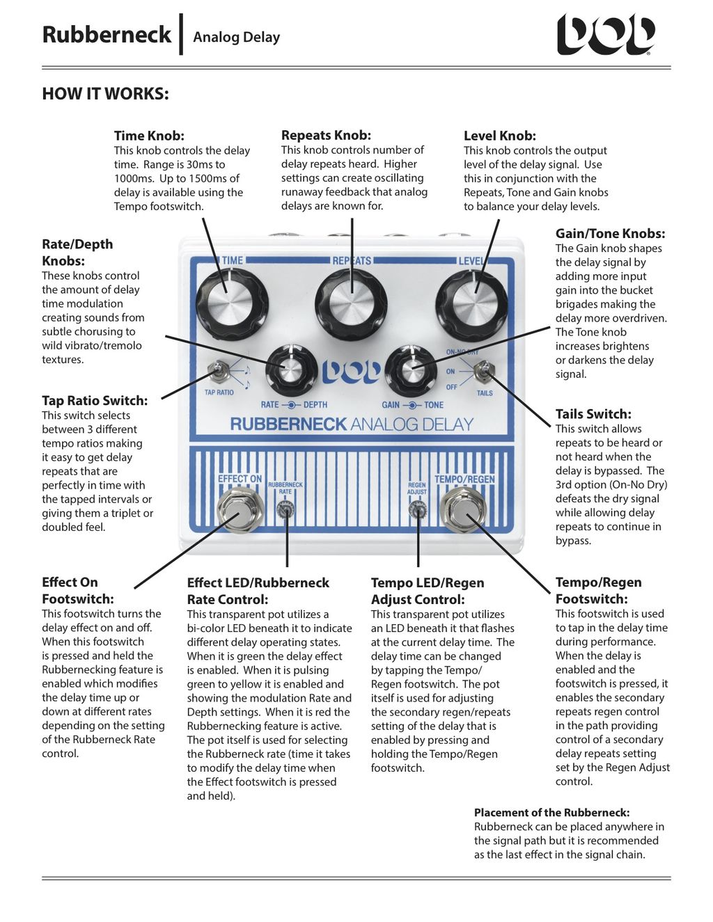 NAMM 2017: DOD drops Rubberneck analog delay | MusicRadar