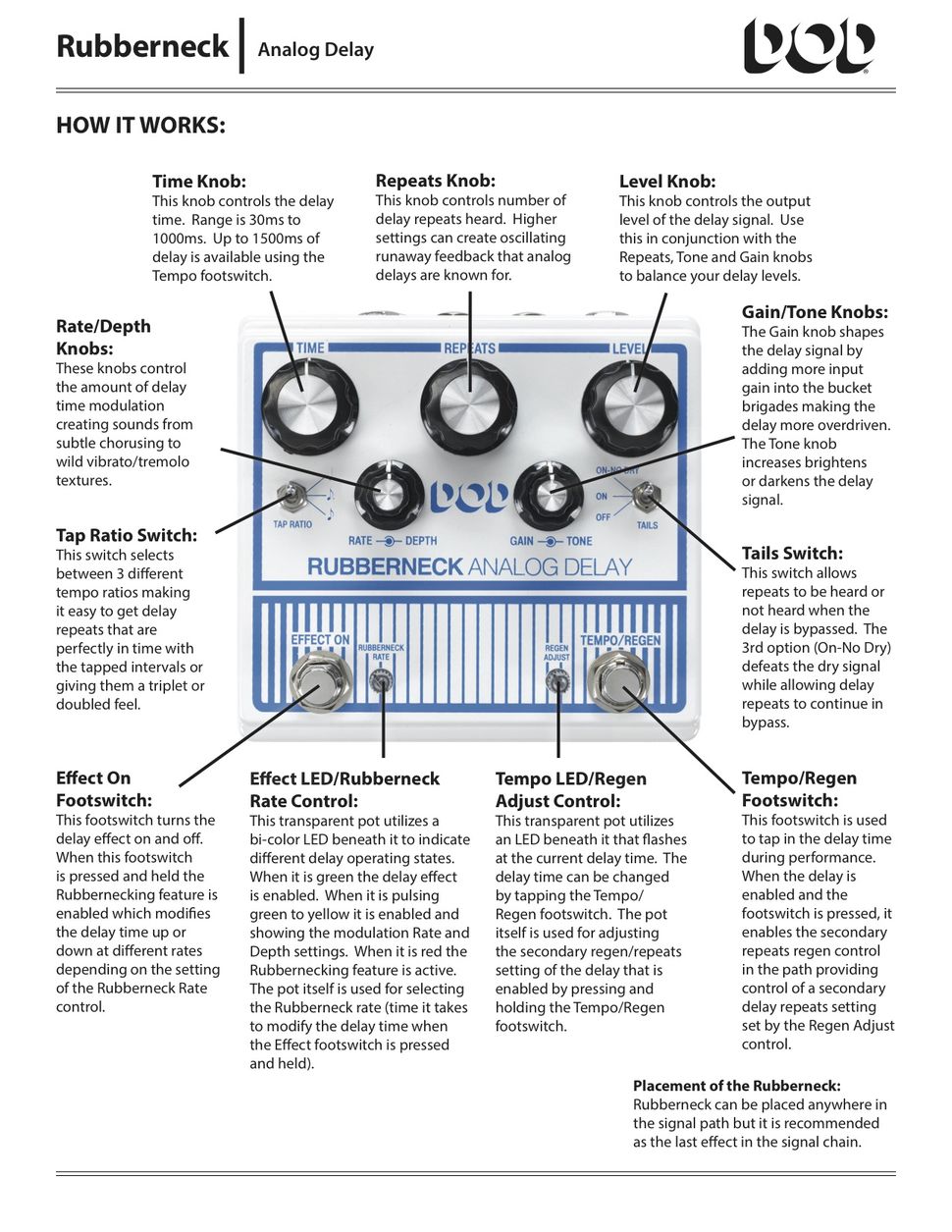 NAMM 2017: DOD drops Rubberneck analog delay | MusicRadar