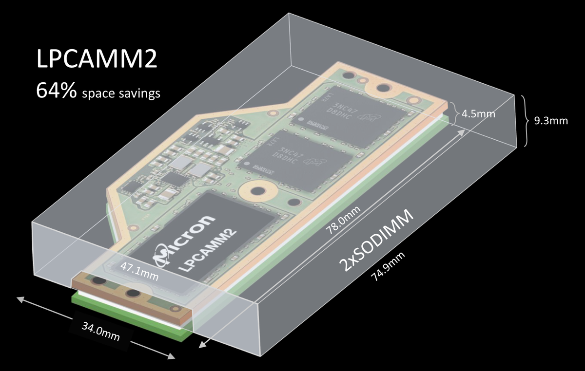 Micron unveils LPCAMM2 - bringing LPDDR5X to smaller form factor memory ...