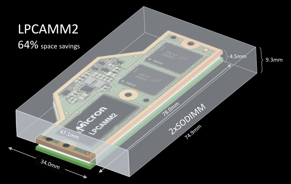 Micron unveils LPCAMM2 - bringing LPDDR5X to smaller form factor memory ...