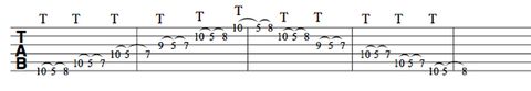 Two-Hand Tapping Workout, Part 1: Pentatonic Scales | Guitar World