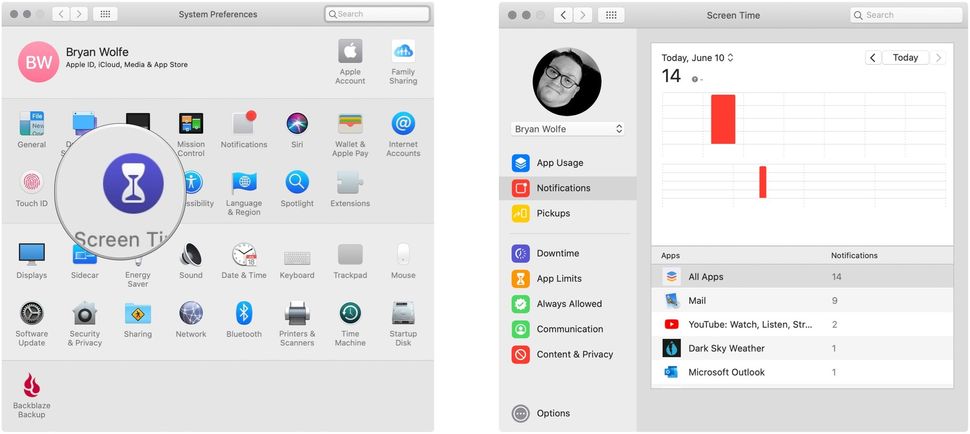 How to use Screen Time on your Mac | iMore
