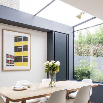 29 Kitchen extension ideas – to maximise the potential of your space ...