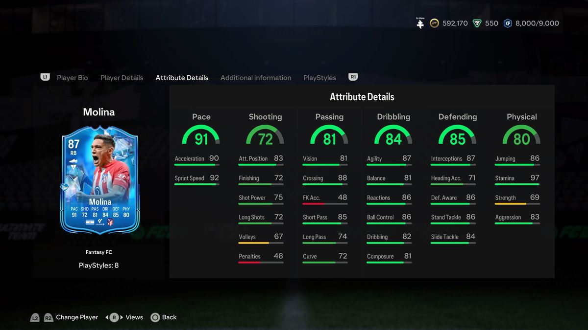 FC 24 FUT Fantasy FC tracker with upgradable cards for Griezmann and ...