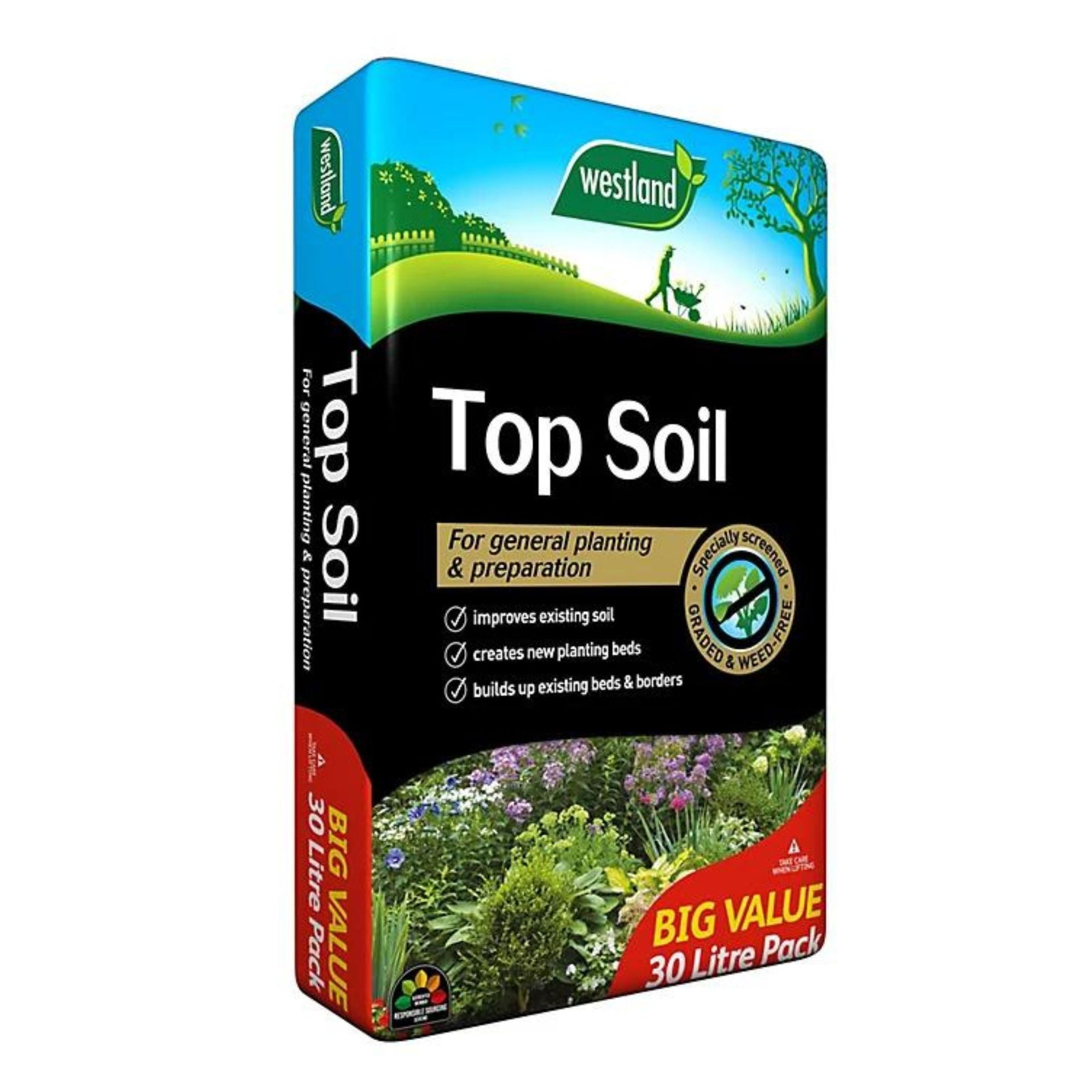 Topsoil vs compost - experts explain the key differences | Ideal Home