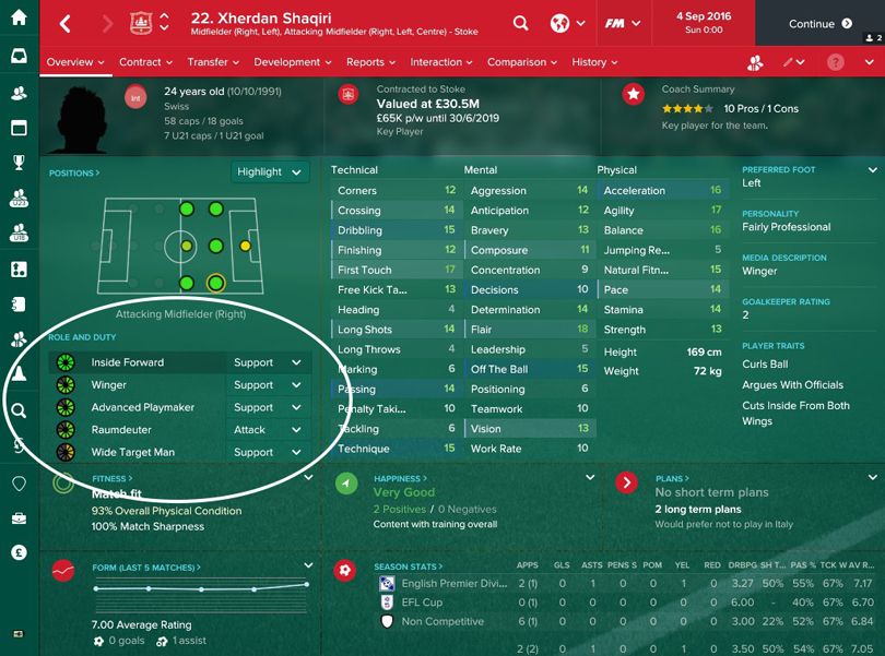 Football Manager 2017 tactics: 7 steps to a winning strategy | FourFourTwo